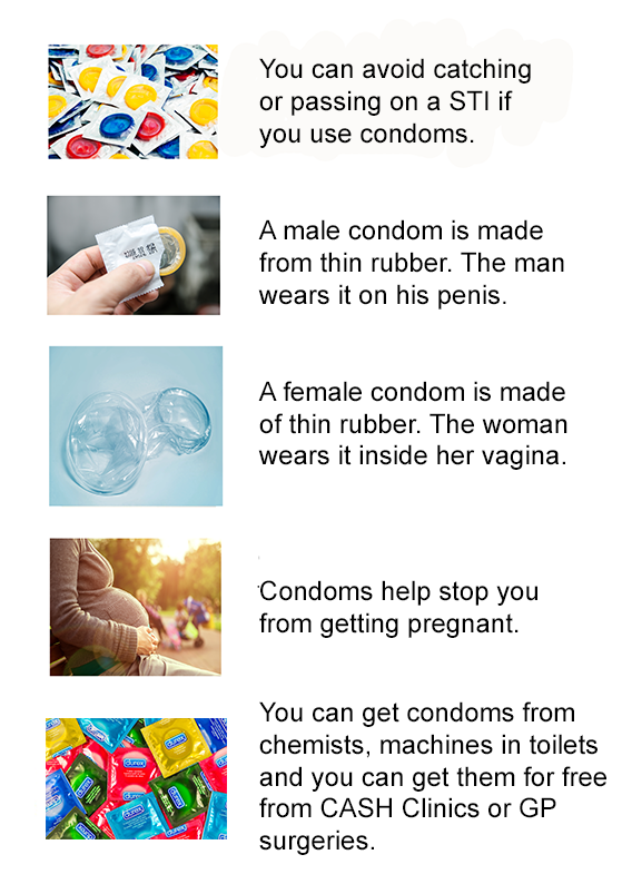 Understanding STIs - Talking Media | Accessibility for All | BTM ...