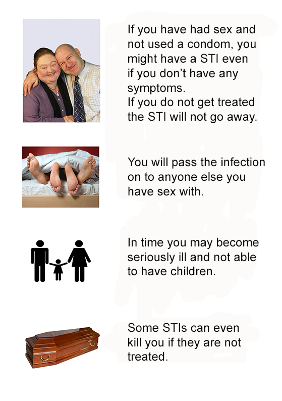 Understanding STIs - Talking Media | Accessibility for All | BTM ...