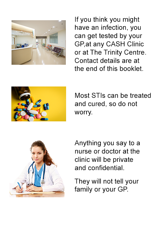 Understanding STIs - Talking Media | Accessibility for All | BTM ...