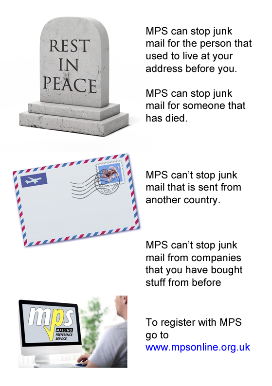 How to Use The Mail Preference Service - Talking Media | Accessibility ...